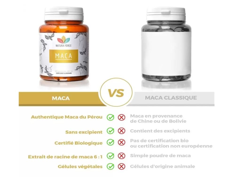 Maca bio Natura Force 90 gélules