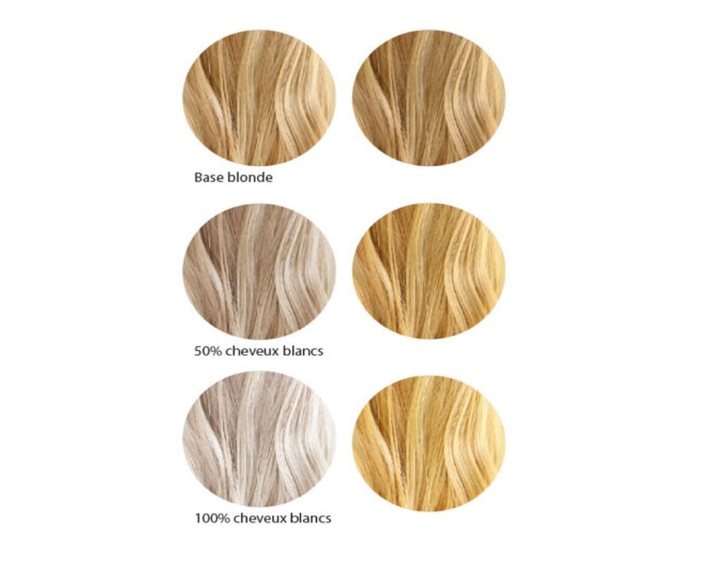 Blonde Hair Color Chart To Find The Right Shade For You, 56% OFF