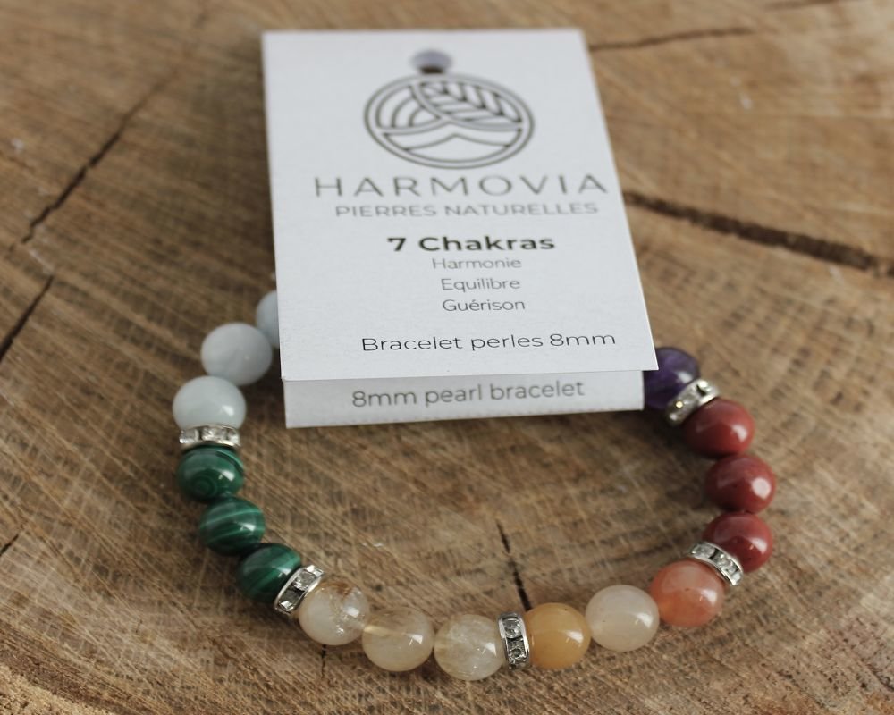 Bracelet 7 Chakras : Équilibrez vos Chakras avec les Pierres Améthyste ...