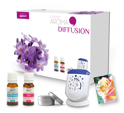 Coffret-cadeau- Aroma diffusion - Direct Nature